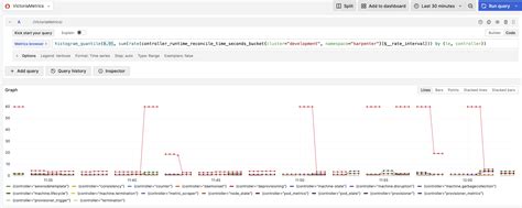 Karpenter Consolidate New Node Before Actual Pod Is Started Issue Aws Karpenter Core