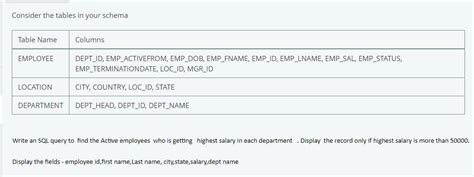 Solved Consider The Tables In Your Schema Table Name Columns Chegg Com