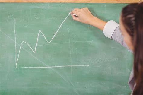 Teaching Graph Pictures