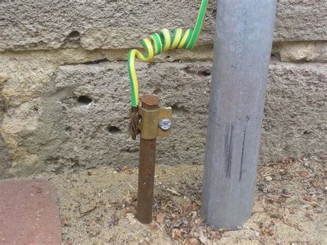 Basics Of Grounding Inst Tools