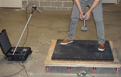 Acoustic Testing Report Sydney Noise Testing Report