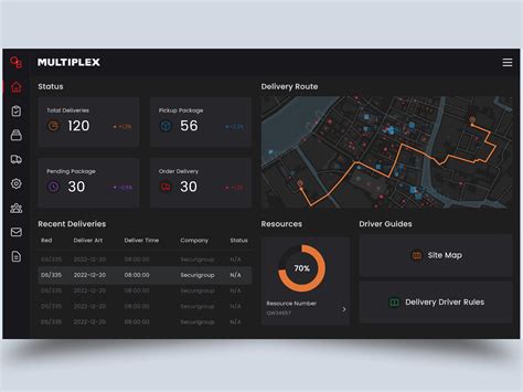 Logistics Management Dashboard Design By Muhammad Saad On Dribbble