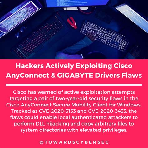 towards cybersecurity on twitter cisco has warned of active