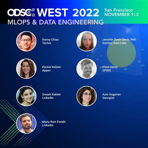 Open Data Science Conference Odsc On Linkedin Mlops Dataengineering Datascience