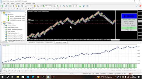 Code Mt4 Mt5 Alert System Telegram Alert Push Notification By