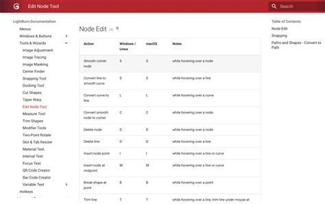 Lightburn Node Editor An Absolute Nightmare And Unusable Tips And