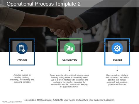 Operational Process Template 2 Ppt Slides Designs Presentation Powerpoint Diagrams Ppt