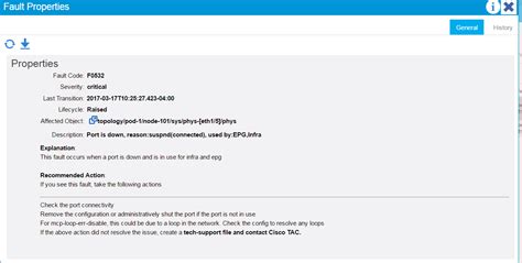 Solved Aci Physical Interface Issue Cisco Community