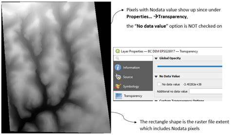 Raster File Resolution Extent No Data Value In QGIS RASHMS