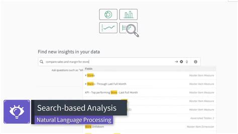 Qlik Sense On Premise Modern Analytics