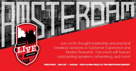 Using Qualtrics For Our Moocs