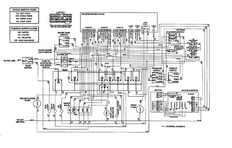 The Complete Samsung Dryer Wiring Schematic Guide