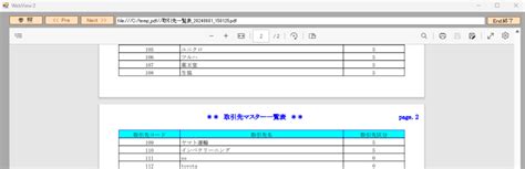 Itextsharpで帳票をpdfで作成 Cell仕様 Vbnet Ssksite