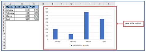 How To Copy Chart Format To Another Chart In Excel Resource