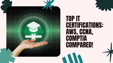 Comparison Of Top It Certifications Aws Ccna Comptia Etc