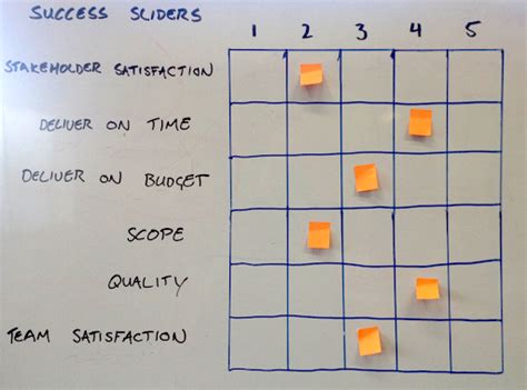 The Discovery Workshop Made Simple Your Step By Step Guide