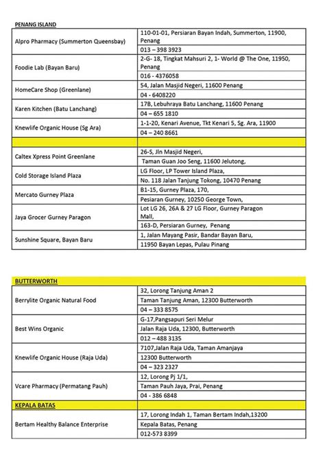 Updated Find Our Bread 🍞 At Your Adventist Bakery