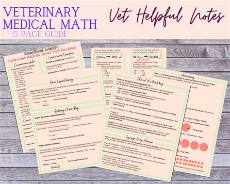 Products Vet Helpful Notes