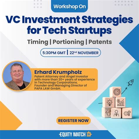 Learn Vc Investment Strategies For Tech Startups Dilan Lasitha Posted