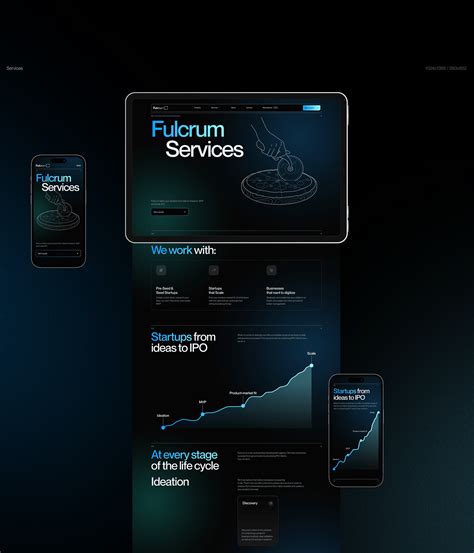 Fulcrum Rocks® Brand Identify And Uiux Design Behance