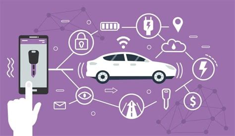 The Benefits And Challenges Of Implementing Iot In Connected Cars
