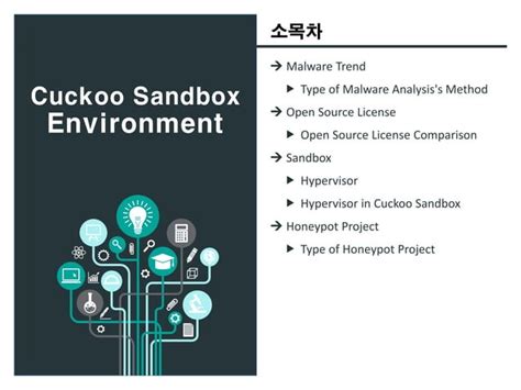 Automated Malware Analysis And Cyber Security Intelligence Ppt