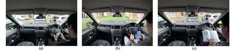 Figure 1 From A Dual Cameras Based Driver Gaze Mapping System With An