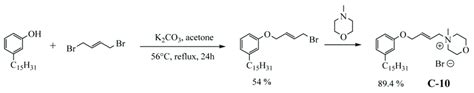 Scheme 13 Preparation Of Cationic Surfactant By Reaction With