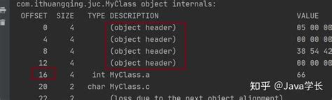 涨姿势啦！java程序员装x必备词汇之mark Word！ 知乎