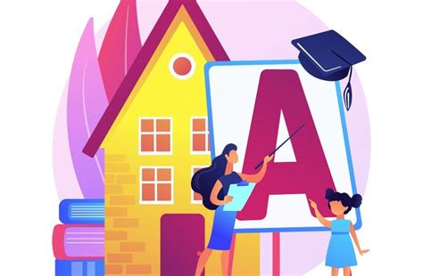 Adaptive Learning Definition Implementation And Benefits