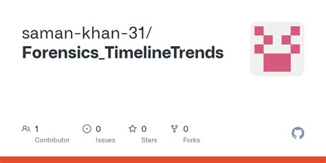 Github Saman Khan 31forensicstimelinetrends