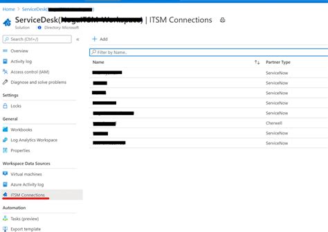 löschen nicht verwendeter itsm connectors azure monitor microsoft learn