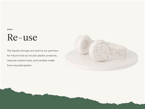 3d Visualization Of The Recycling Process Aards