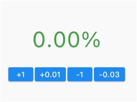 How To Make Scrolling Counter In Flutter Stack Overflow