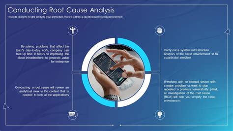 Architecting For Reliable Scalability Conducting Root Cause Analysis Ppt Presentation