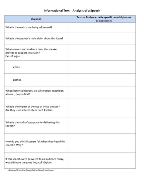 Speech Analysis Frame Questions And Textual Evidence