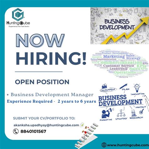 Payal Bhatia On Linkedin Hiring Recruitment Bd Businessdevelopment