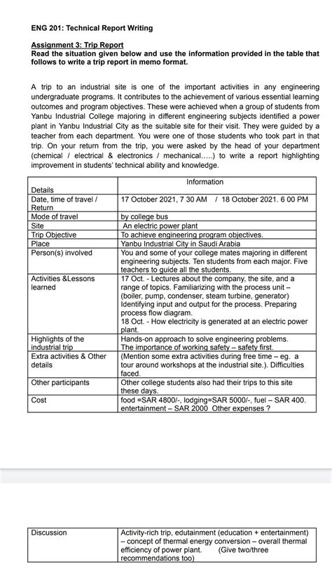 Solved Eng 201 Technical Report Writing Assignment 3 Trip Solved Eng 201 Technical Report Writing Assignment 3 Trip
