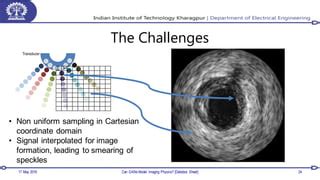 Can Generative Adversarial Networks Model Imaging Physics PPT