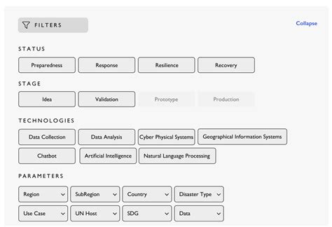 Radar Page Filters Ui Issue Sdg Ai Lab Digital Technologies Radar Github