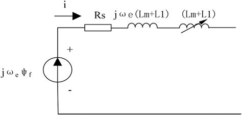 Pmsg Voltage Equivalent Circuit Diagram Download Scientific Diagram