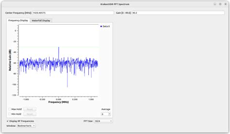 Example 3 Cross Correlation Sample And Phase Coherent Check Exception Failed To Put Iq