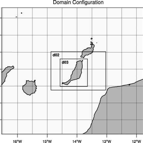 Weather Research And Forecasting Wrf Model Domains Used In This Download Scientific Diagram