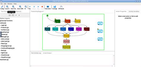 Power Of JavaScript And Python In A Single Test Environment QAFox