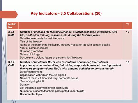 Quality Indicator Framework Qif Pptx