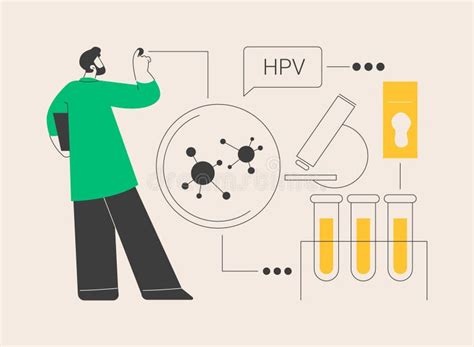 Hpv Test Abstract Concept Vector Illustration Stock Vector