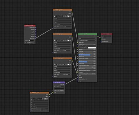 Materials Complications With Shading Blender Stack Exchange