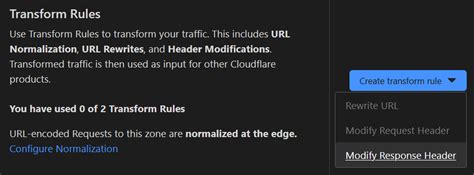 Enforcing Security Headers With Cloudflare Transform Rules Paramdeo Singh