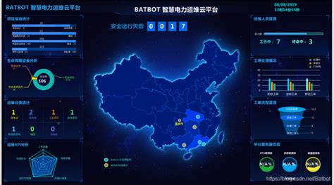 智慧电力系统平台——可视化能源管理 知乎