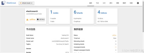 Elasticsearch（三）：elasticvue使用及dsl执行新增、查询操作 技术栈